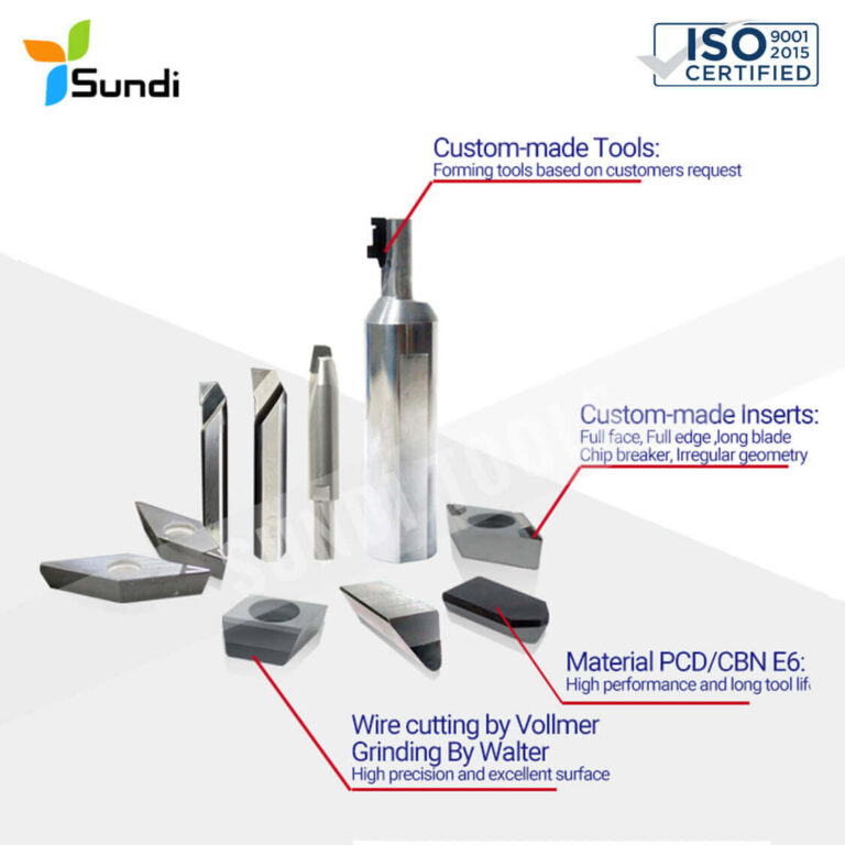 Single Point Cutting Tools : Definition and Function - Sundi