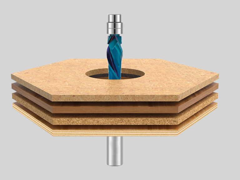 Flush Trim Router Bits set manufacturers-Sundi