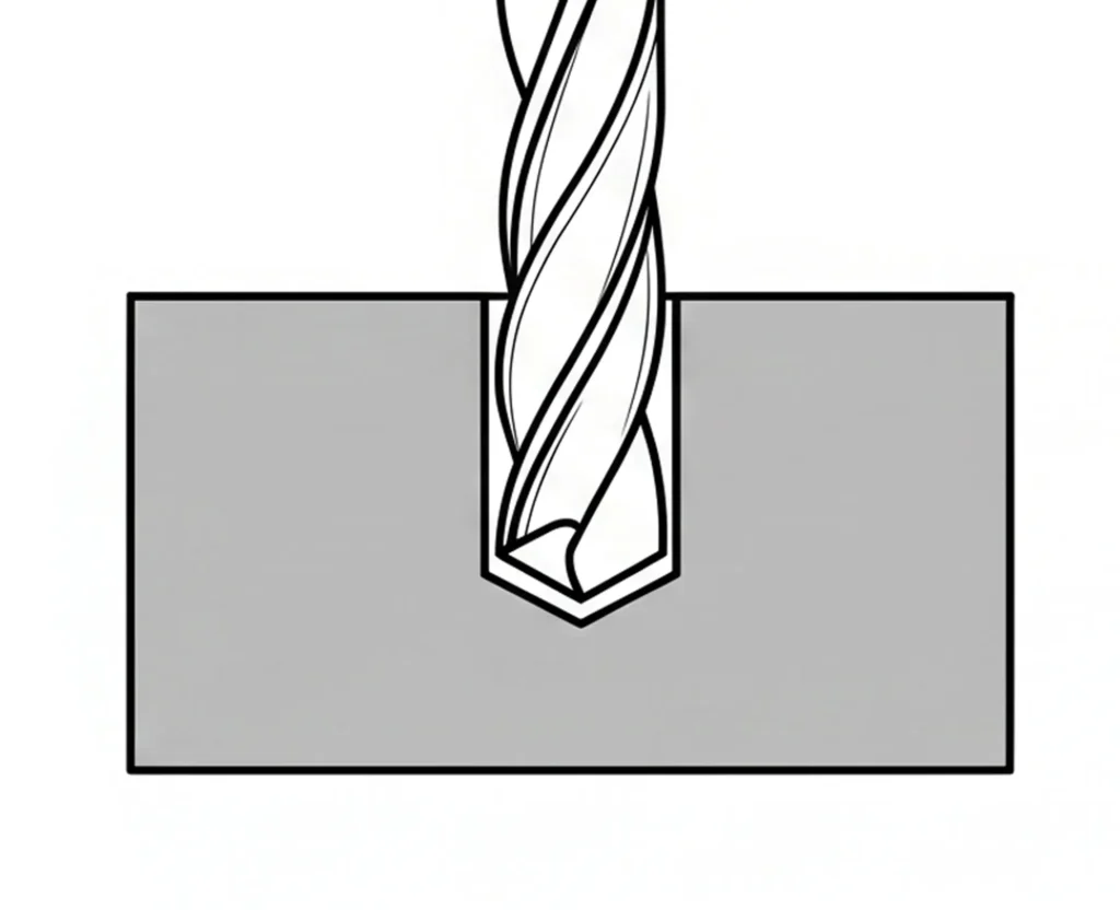 Sundi - Blind Holes: The Expert Guide to Drilling and Tapping