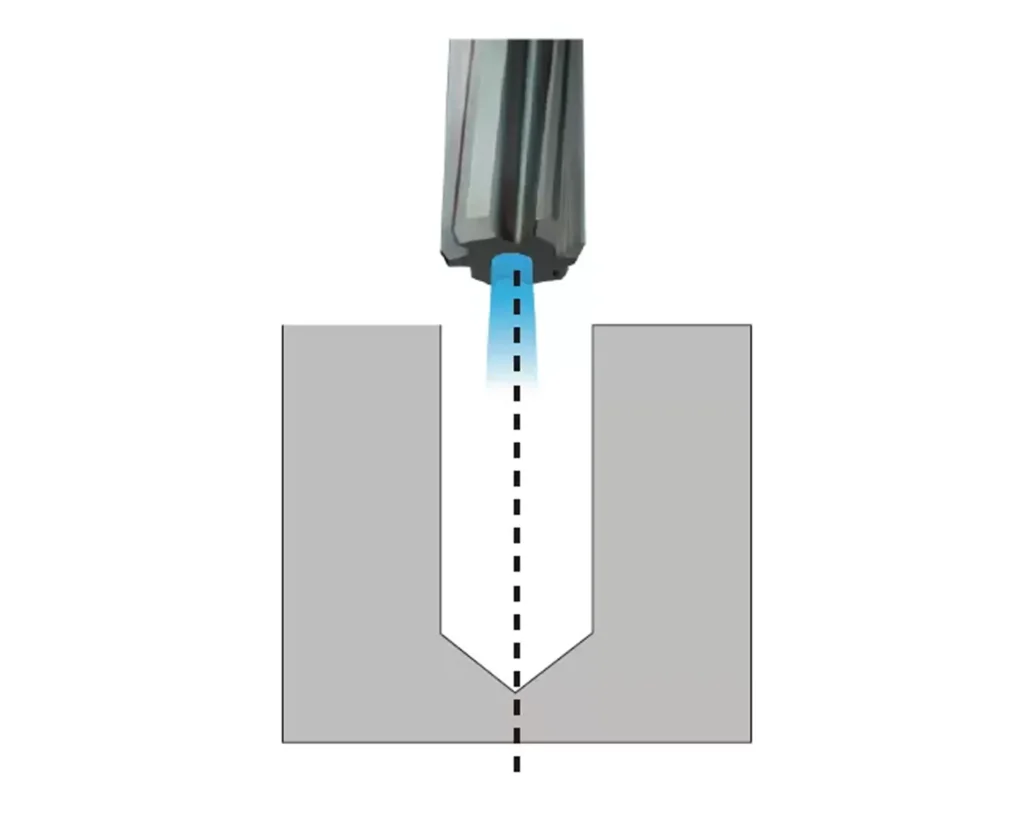 Sundi - Blind Holes: The Expert Guide to Drilling and Tapping